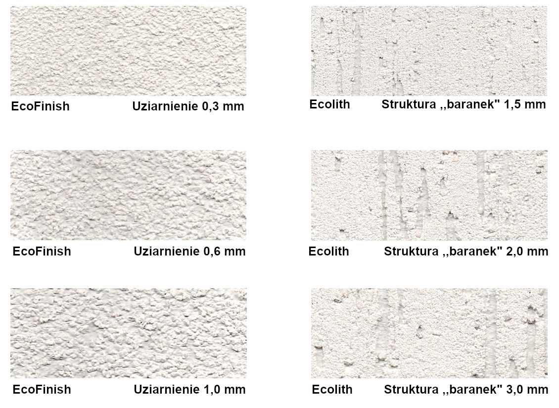 Drobnoziarnisty Tynk Mineralny – Optoplast EcoFinish | Tynki i podkłady tynkarskie \ Tynki ...